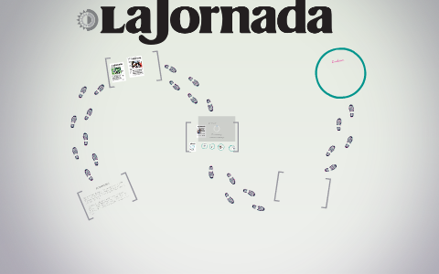 Relacionamos nuestro periódico con esta teoría ya que la ide by