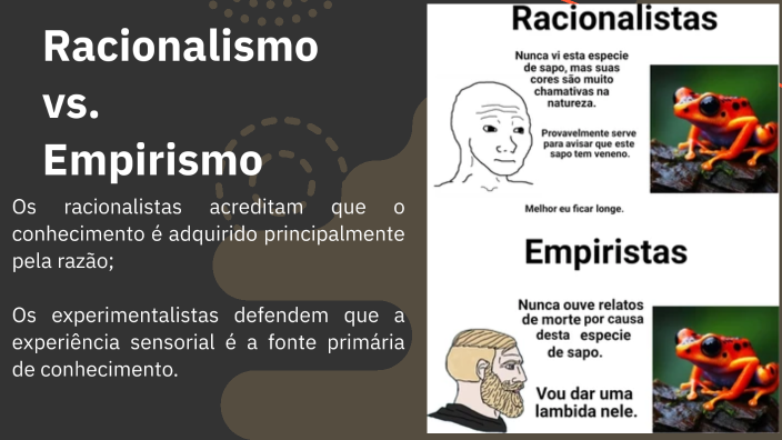 Racionalismo Vs Empirismo By Tarcisio Iae On Prezi