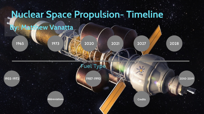 Nuclear Space Propulsion by Matt Vanatta on Prezi