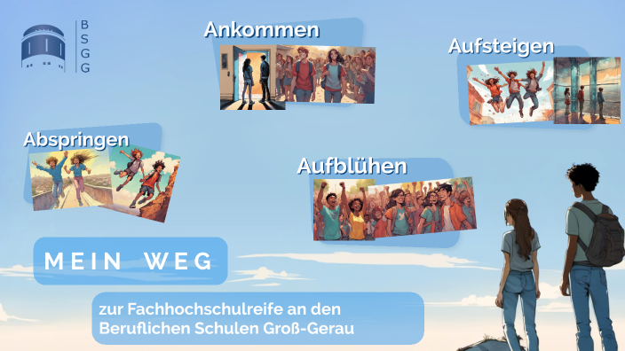 FOS: LBS by Berufliche Schulen Groß-Gerau on Prezi