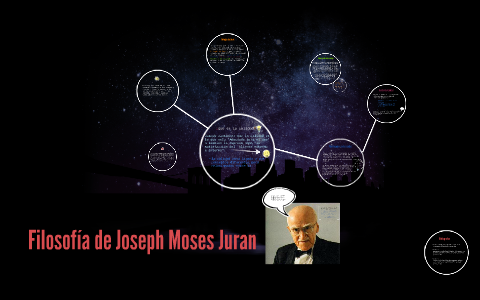 Filosofía de la calidad por Joseph Moses Juran by nicolas rojas on Prezi