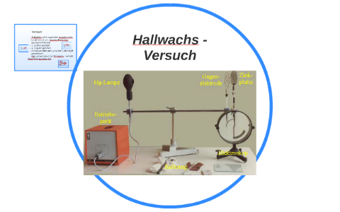 Hallwachs - Versuch by sina könig on Prezi
