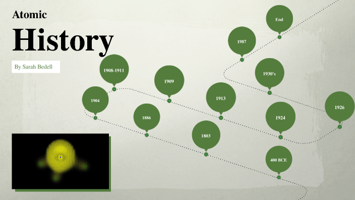 Atomic Structure Timeline by Sarah Bedell on Prezi
