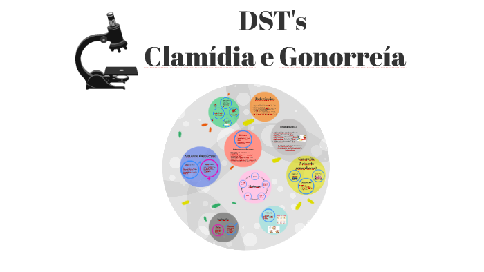 DST- Clamídia e G by Cristien Hellen Marques on Prezi