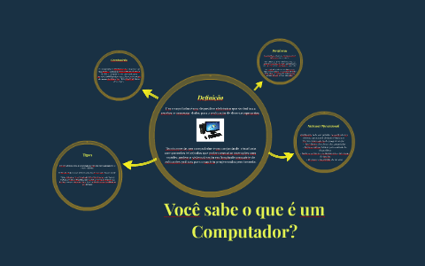 Você sabe o que é um Computador? by José Junior on Prezi