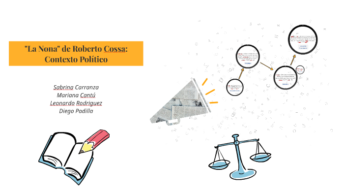 "La Nona" de Roberto Cossa: Contexto Político by Diego Padilla on Prezi