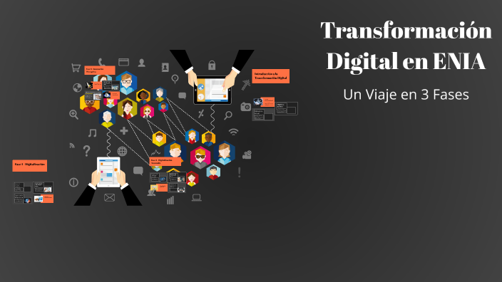 Transformación Digital en ENIA by Luis Carretero Del Río on Prezi