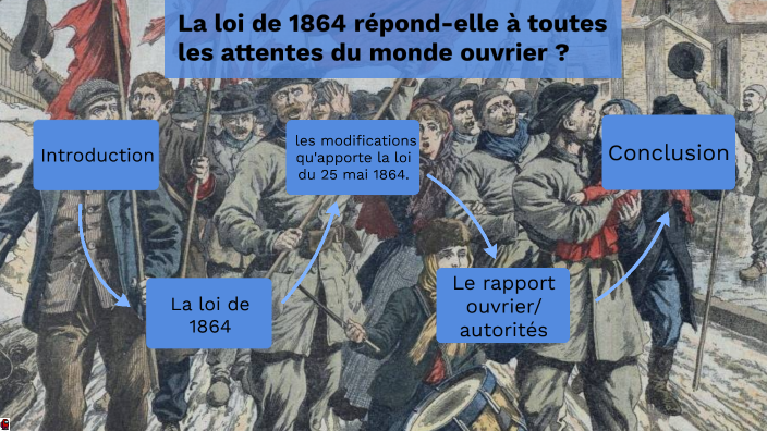 1864 Le droit grève by Saul on Prezi