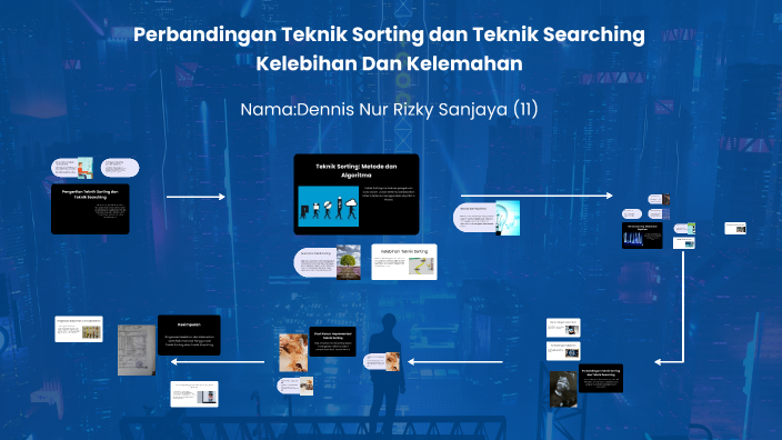 Perbandingan Teknik Sorting dan Teknik Searching by Dennis Nur rizky on ...