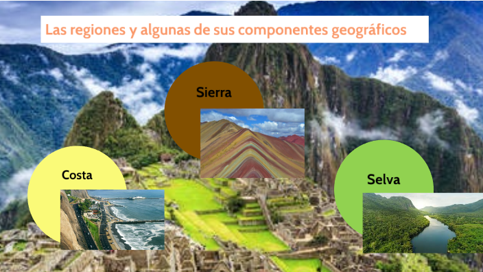 Las regiones y algunas de sus geograficos by Anyeli ortiz fernandez on ...
