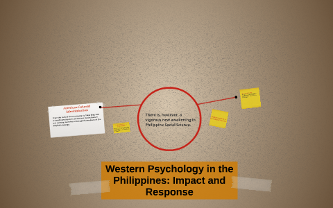 Western Psychology in the Philippines: Impact and Response by Risa ...