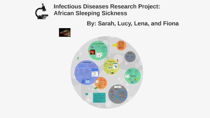 Infectious Diseases Research Project by Fiona Bongcas on Prezi