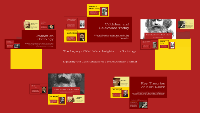 The Legacy of Karl Marx: Insights into Sociology by Valeria Espinoza on ...