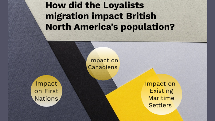 How Did The Loyalists Migration Impact British North America's ...