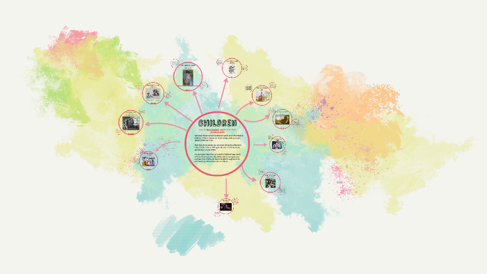 Art 100 Project by Alexa Stanfield