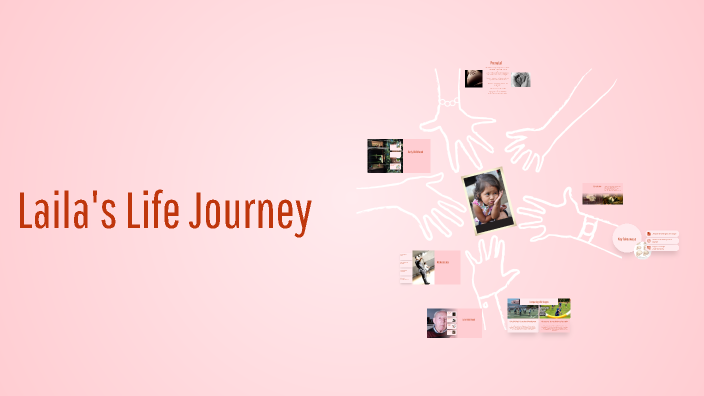 Laila's Life Journey by Devin McCain on Prezi