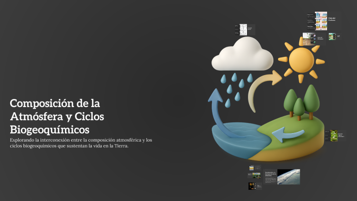 Composición de la Atmósfera y Ciclos Biogeoquímicos by Mariano Britez ...