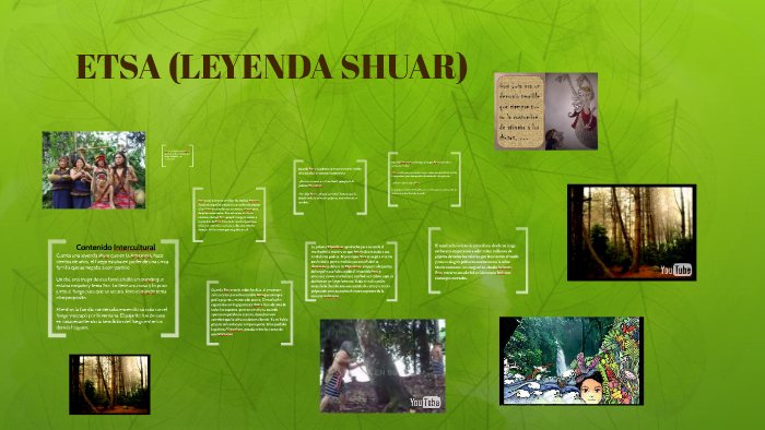ETSA (LEYENDA SHUAR) by Jordy Lucas on Prezi