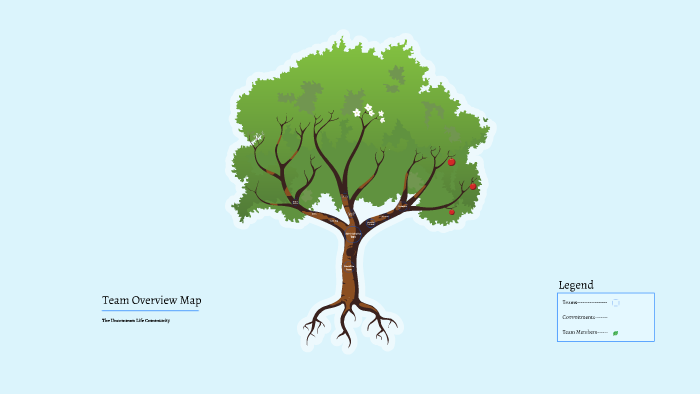 Team Overview Map by Matthew Savas