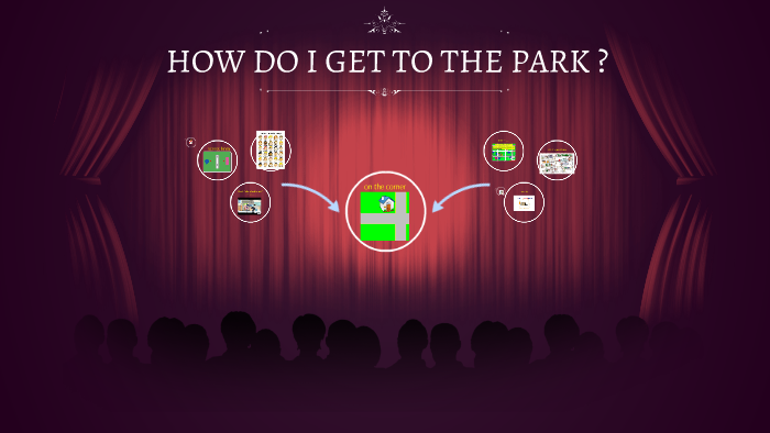 Yes, we´re going to learn a little bit about feelings and em by Gina ...