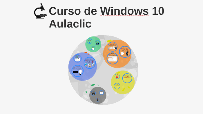 Curso de Windows 10 Aulaclic by Sebastiàn Rangel Puente on Prezi
