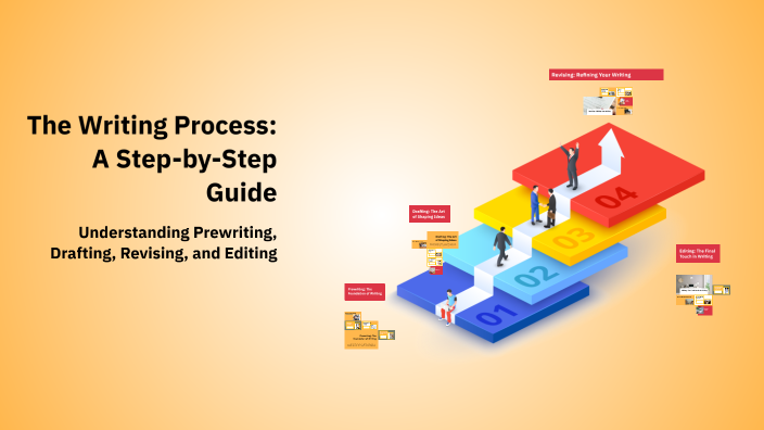 The Writing Process: A Step-by-Step Guide by Destiny Grigsby on Prezi