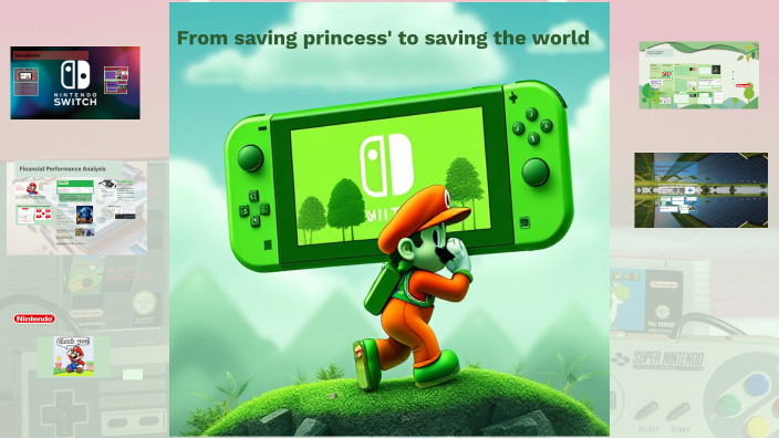 Nintendo's Sustainability and Financial Impact by Harish S on Prezi