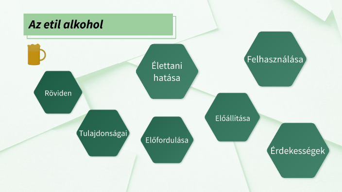 Az etil alkohol by Kata Kántor on Prezi