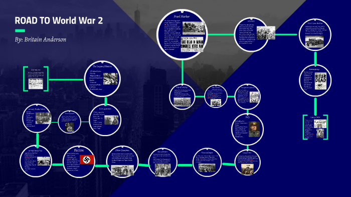 ROAD TO World War 2 by Bob The Builder on Prezi