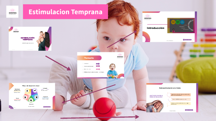 Estimulacion Temprana by Ana jocelyn Arenas on Prezi