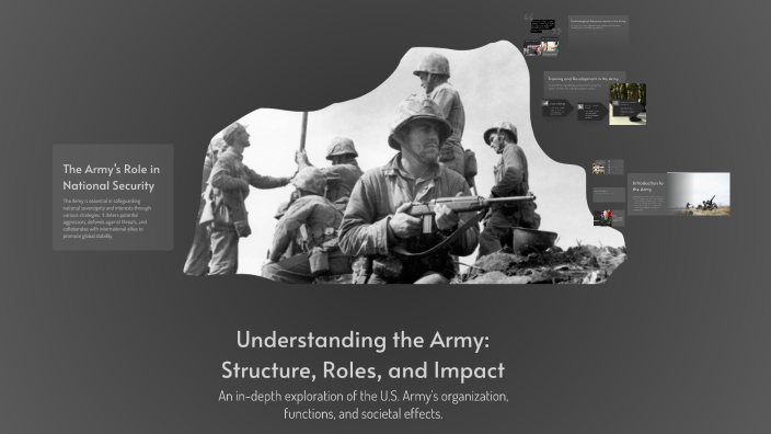 Understanding the Army: Structure, Roles, and Impact by Siska Melania ...