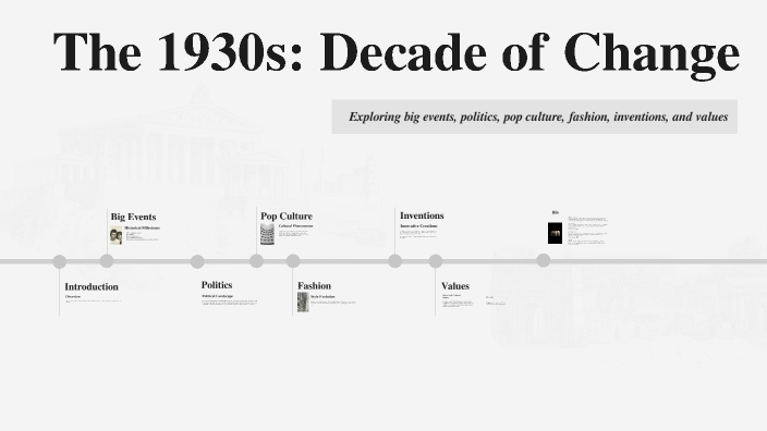 The 1930s: Decade of Change by Dace Rhea on Prezi