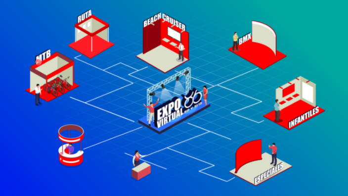 Expo Virtual 86 Bicicletas by Expo Virtual on Prezi