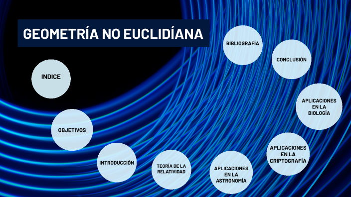 GEOMETRÍA NO EUCLIDIANA by Viktor Stefchov on Prezi