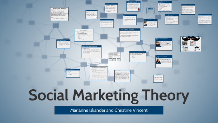 Social Marketing Theory by Marianne Iskander on Prezi
