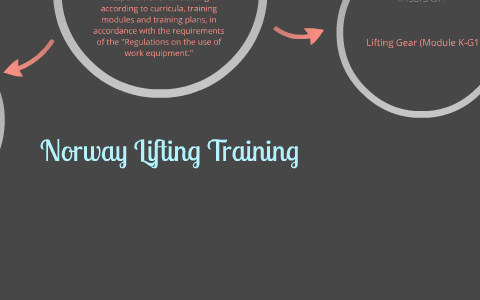 Norsok R 003 Standard By On Prezi