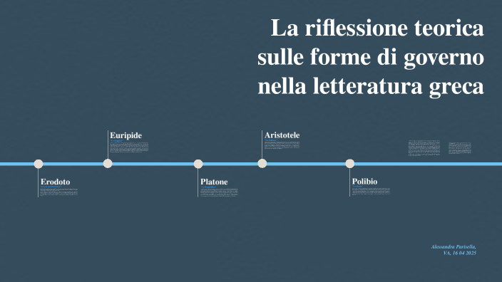 La riflessione teorica sulle forme di governo nella letteratura greca ...
