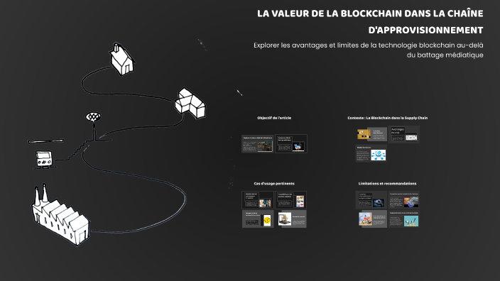 MCKINSEY BLOCKCHAIN VALUE IN SUPPLY CHAIN by Clement Pletin on Prezi