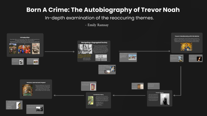 Exploring Born A Crime by Emily Ramsay on Prezi