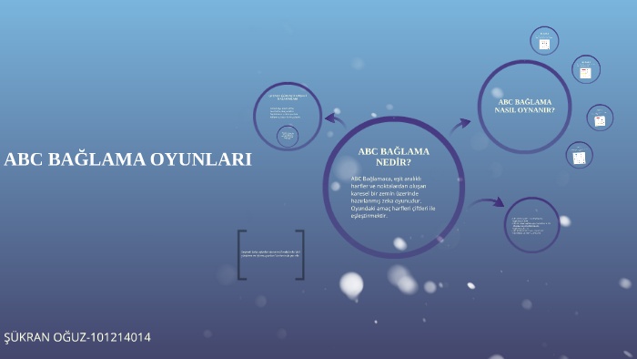 ABC BAĞLAMA OYUNLARI by Şükran Oğuz on Prezi