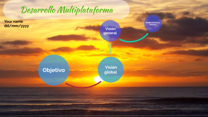 Desarrollo Multiplataforma by Brenda Lopez on Prezi