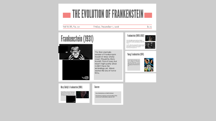 THE EVOLUTION OF FRANKENSTEIN by Jarred Cruz on Prezi