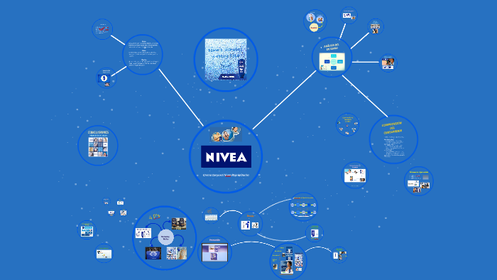 NIVEA by Vanessa Araujo on Prezi