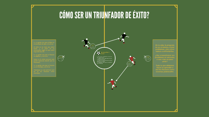 CÓMO SER UN TRIUNFADOR REAL? by ana vi on Prezi