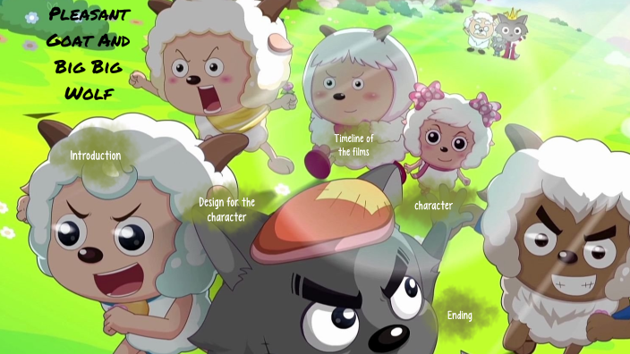 Pleasant Goat And Big Big Wolf by (3C16 2122) LAM WING KI on Prezi