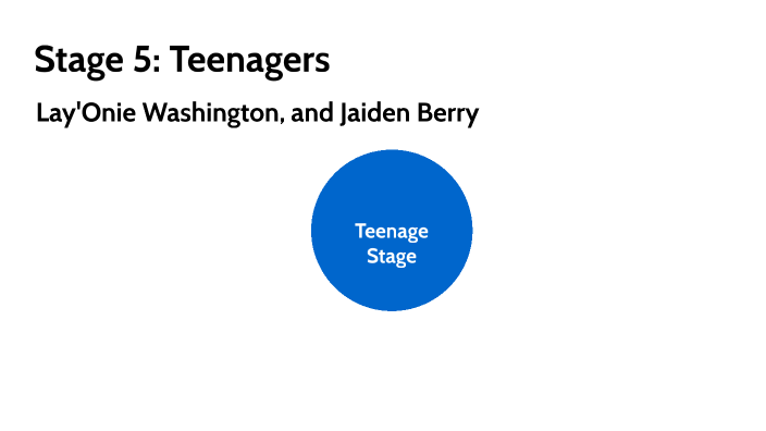 Stage 5: Teenage Phase by jaiden berry on Prezi