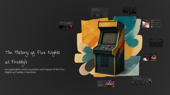 The History of Five Nights at Freddy's by Miguel Peixoto on Prezi
