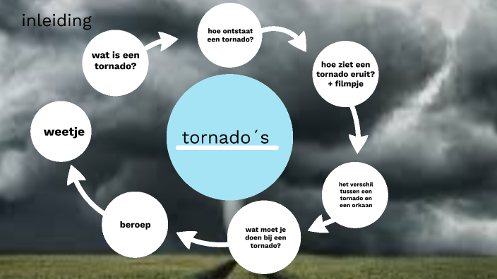 tornado by Jarno Barendrecht on Prezi
