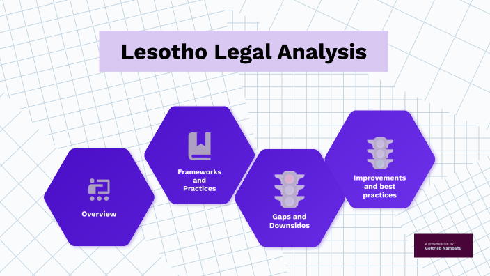 Lesotho Legal Analysis by Tien G on Prezi