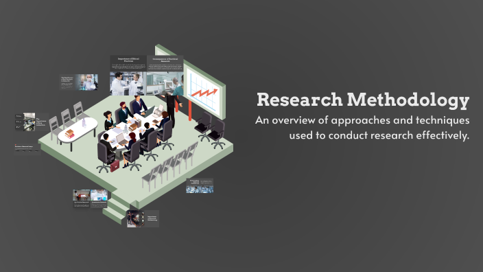 Research Methodology by Zana Jubrael Ismail on Prezi